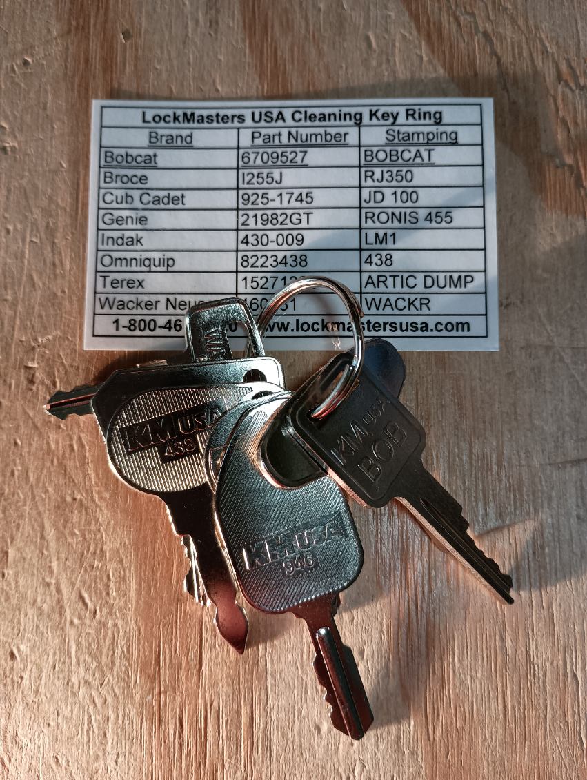LockMasters USA Key Ring: Cleaning Key Ring