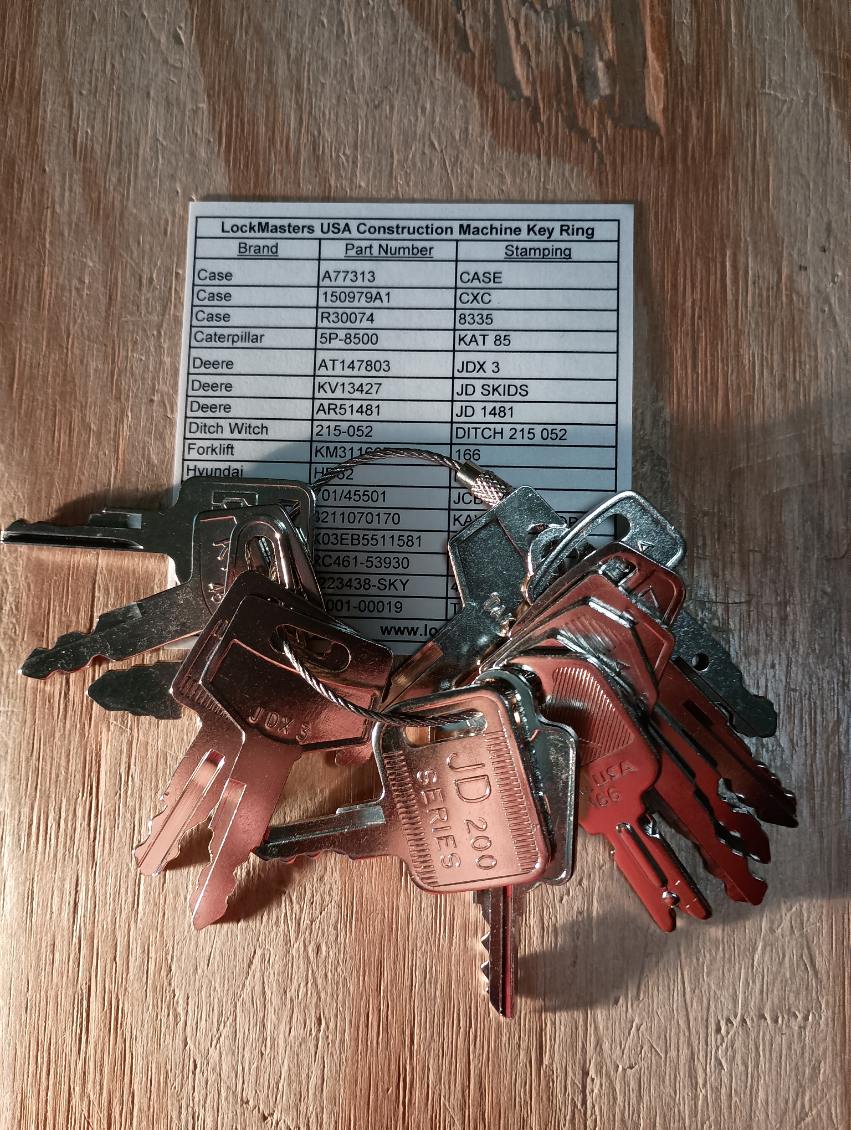 LockMasters USA Key Ring: Construction Machine Set