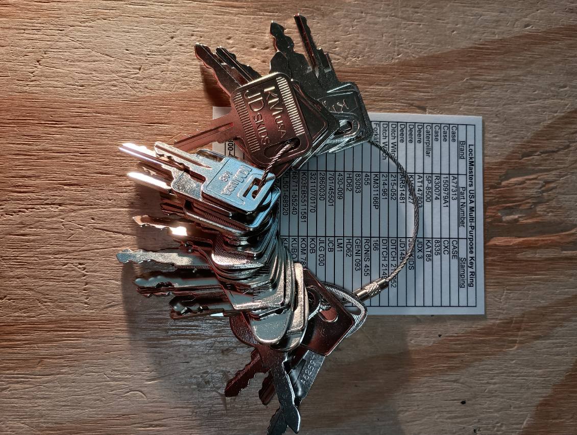 LockMasters USA Key Ring: Multi-Purpose Set